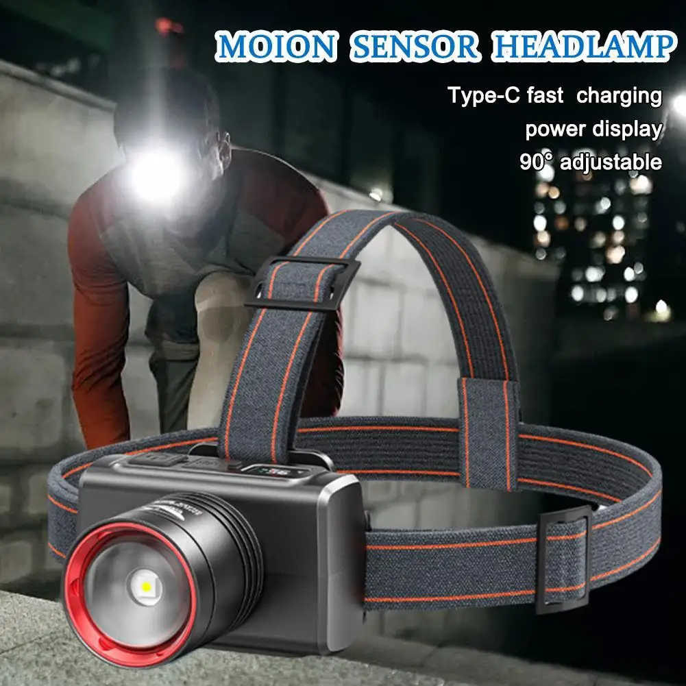 Rechargeable Powerful LED Headlamp with Telescopic Zoomable Headlight ...