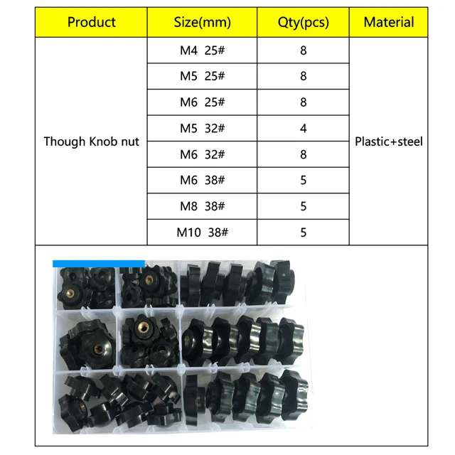 M4 m5 m6 m8 m10 daumen hand mutter spann blind obwohl gewinde stern ...