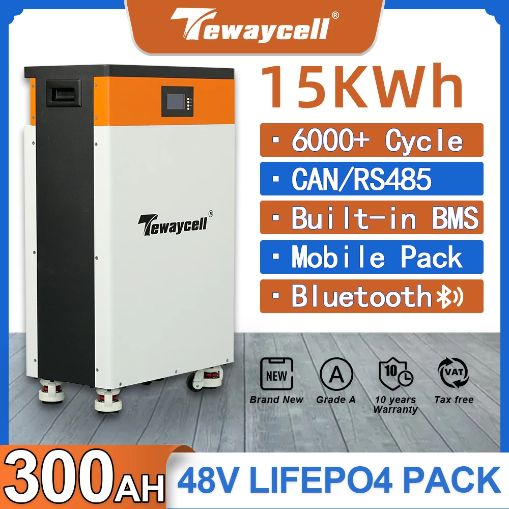 Store Home Products Getaway Deals Feedback