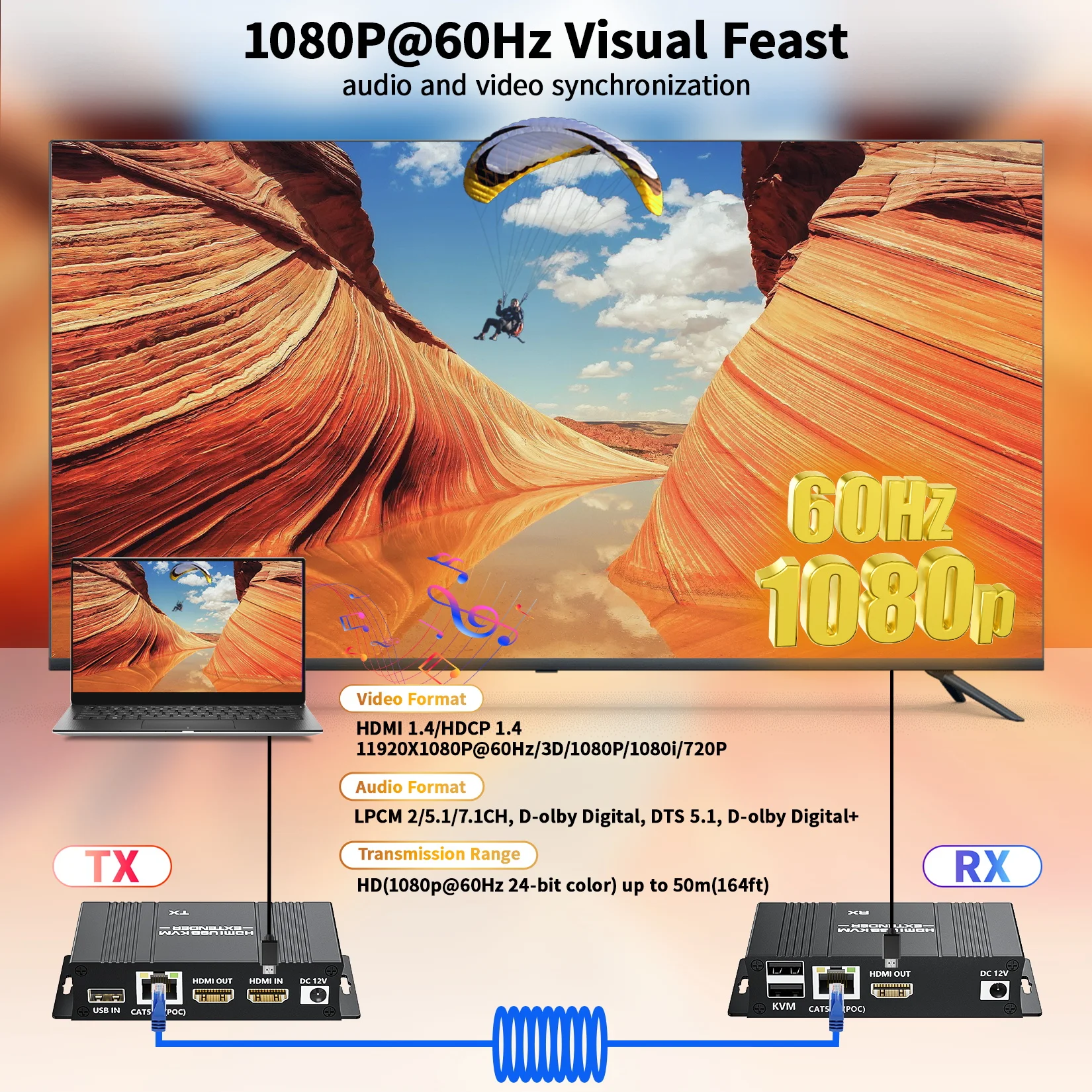 HDMI KVM EXTENDER (WITH USB) 60M (52496)) – Techpal.lk