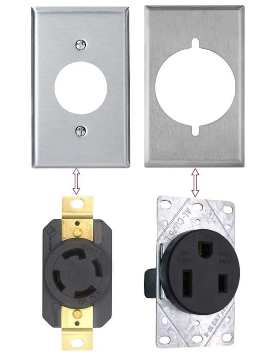 L15-30R-14-30R-18-30R-5-30R-L6-30R-US-Industrial-Socket-Metal-Cover ...