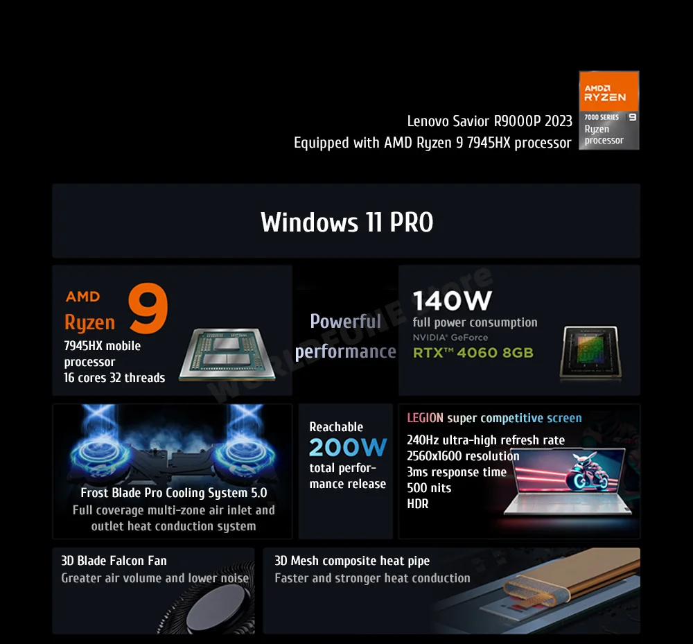 Lenovo Legion R9000P 16″ Gaming Laptop – AMD R9 7945HX, RTX 4060, 2.5K 240Hz Display, 100% SRGB ...