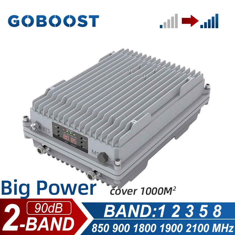 Goboost 90db High Power Signal Repeater 2-band 2g+3g+3g Cellular ...