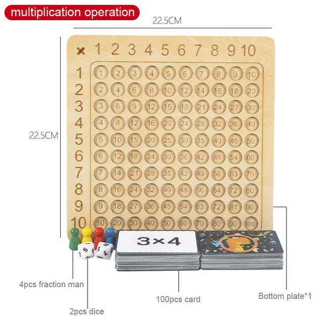 Store Home Products Anniversary Sale Feedback