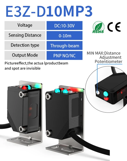 Page d'accueil Catégories Avis