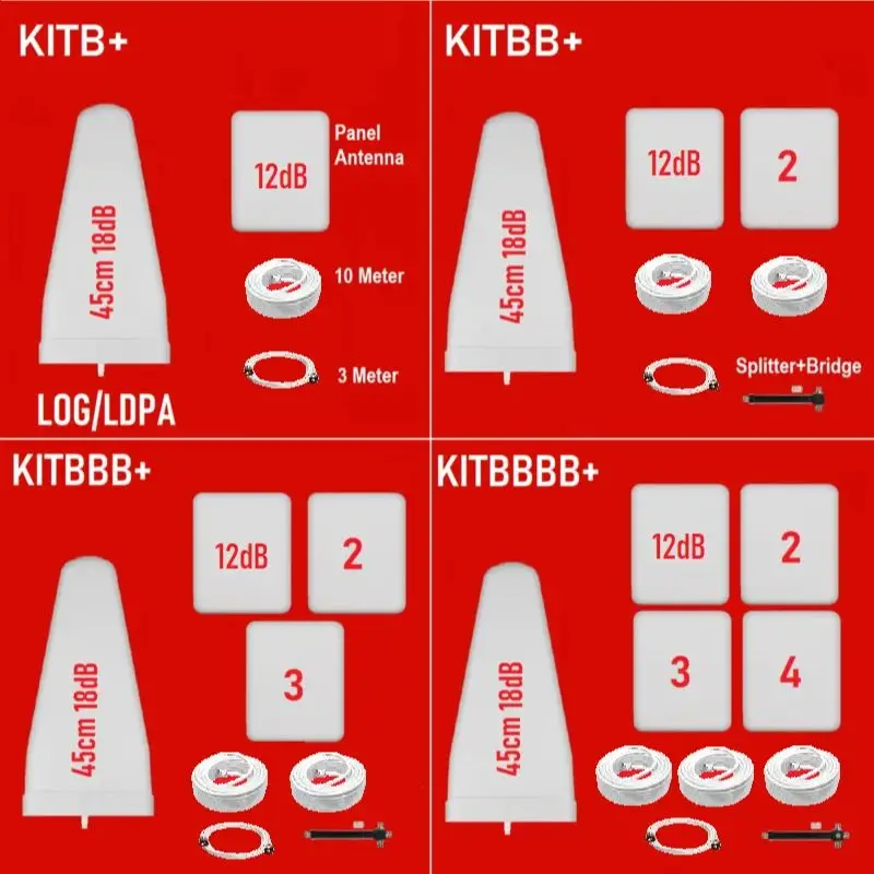 LOG and 2 Panel Antenna kit Signal booster Repeater 12dB LDPA ...