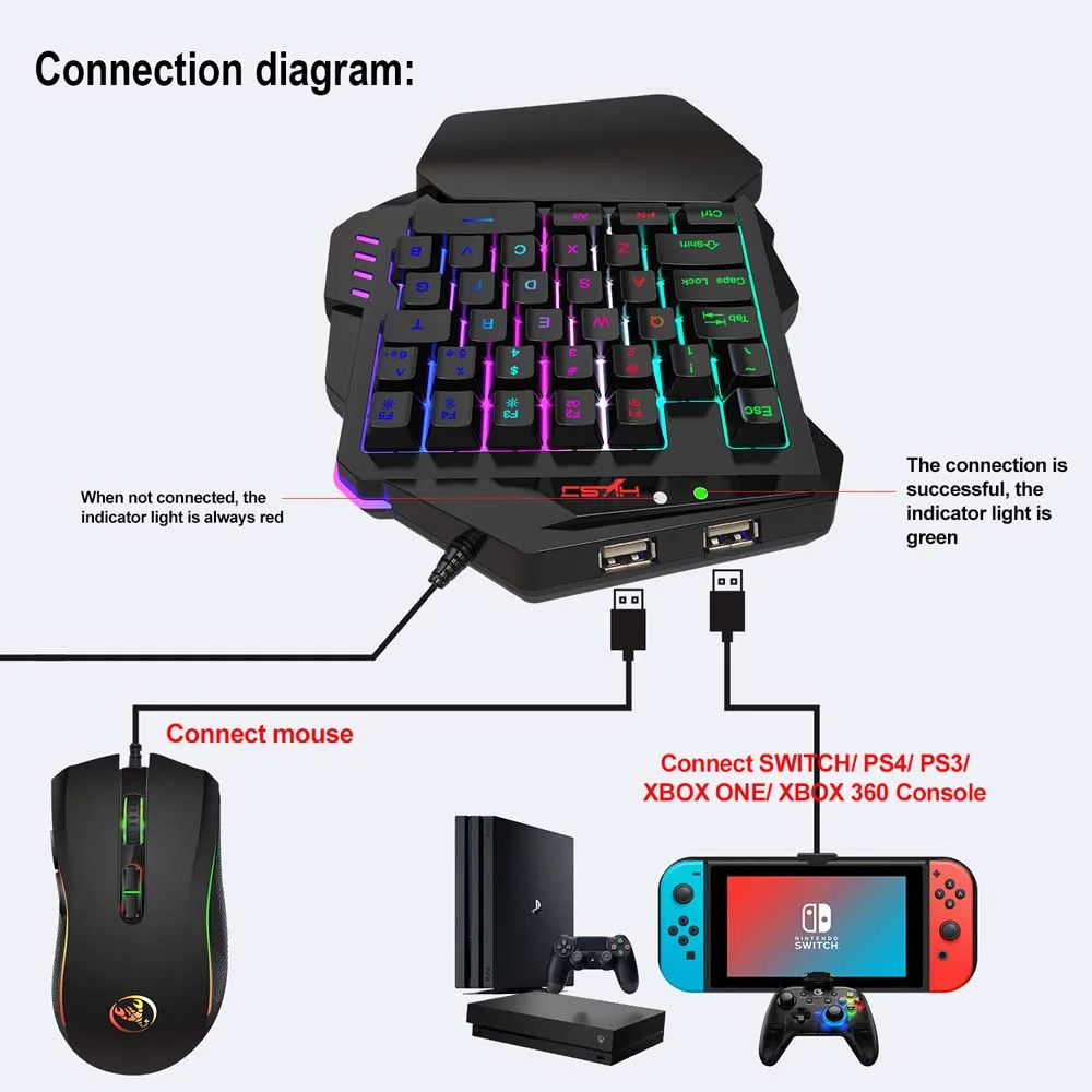 Gaming-Keyboard-Mouse-Combo-Special-for-SWITCH-PS4-PS3-XBOX-ONE-360 ...