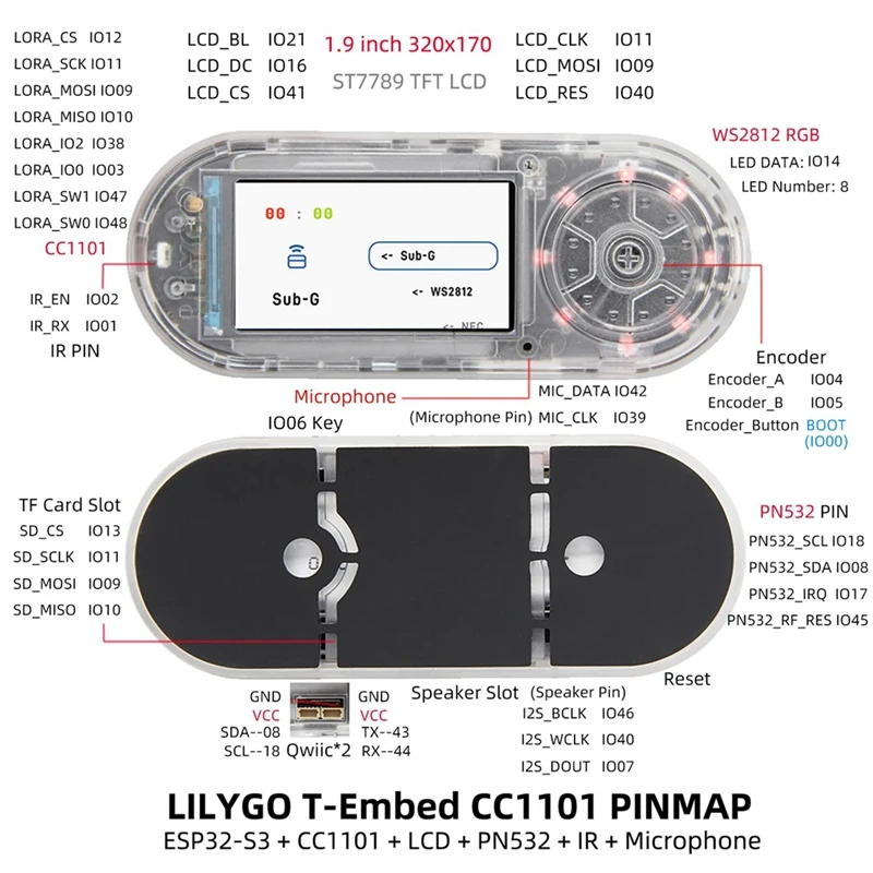 Lilygo T-Embed ESP32-S3 плата разработки | AliExpress