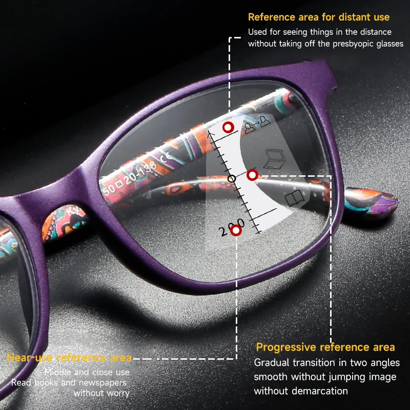 Progressive Multi focus Reading Glasses Far And Near Dual use Anti Blue ...