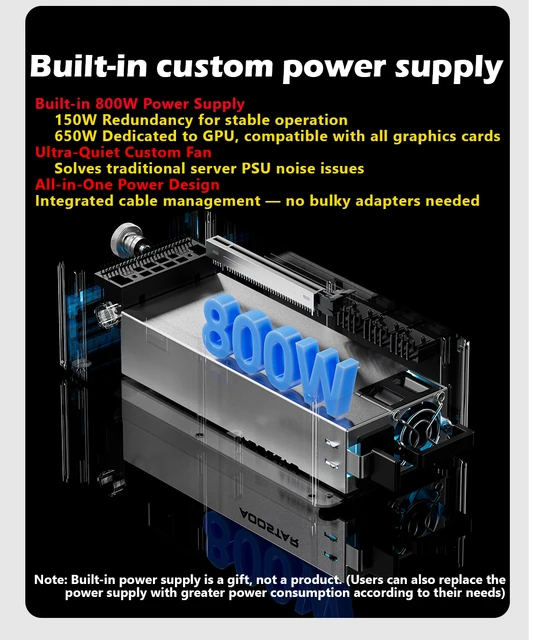 AOOSTAR XG76XT External GPU Dock Station Enclosure, EGPU Enclosure With ...