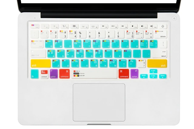 Macbook Pro Key Functions