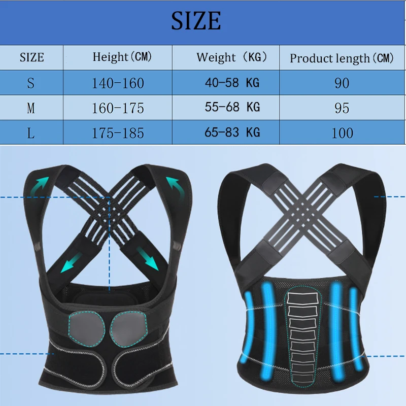 Adjustable Back Posture Brace – Max Burn Zone