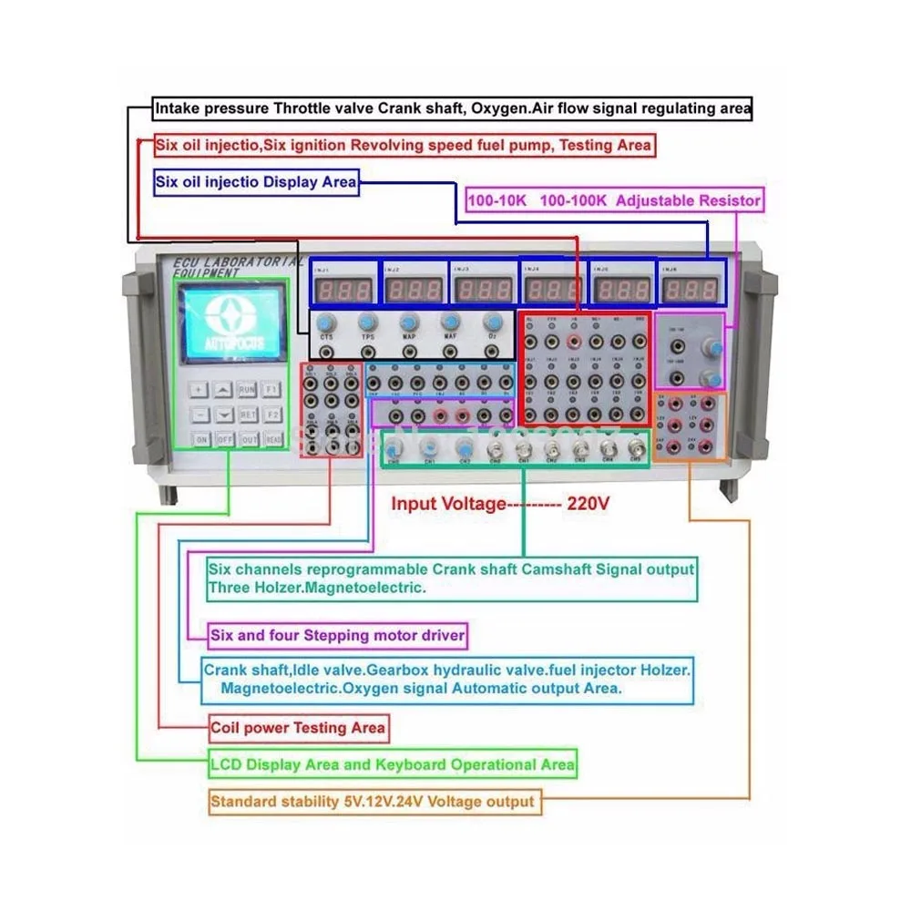 Automobile-Car-ECU-Repair-Tool-MST-9000-Works-110V-220V-Automotive-ECU ...