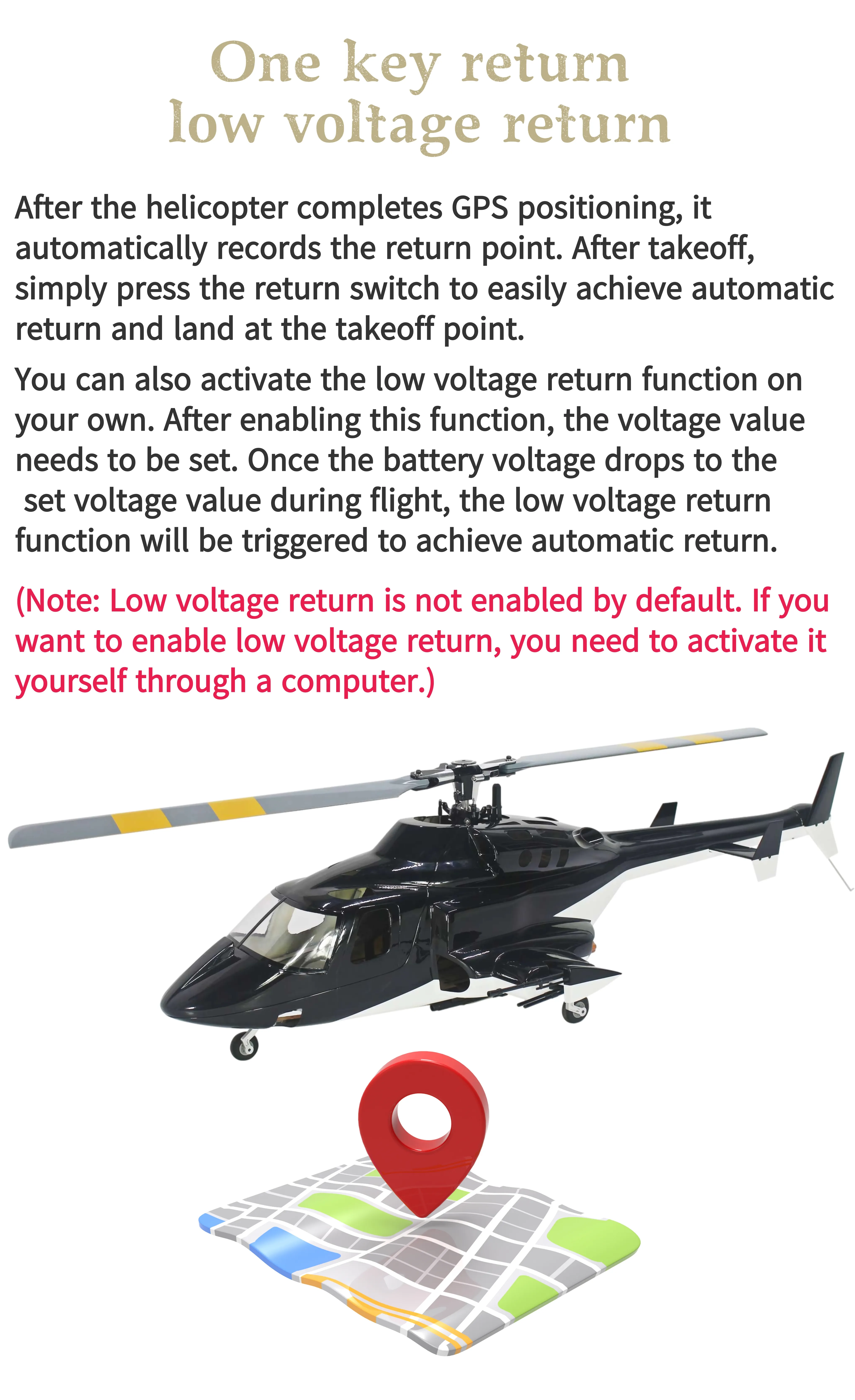 FLISHRC Roban Airwolf 500 Size Helicopter Scale 6CH RC Helicopter GPS ...