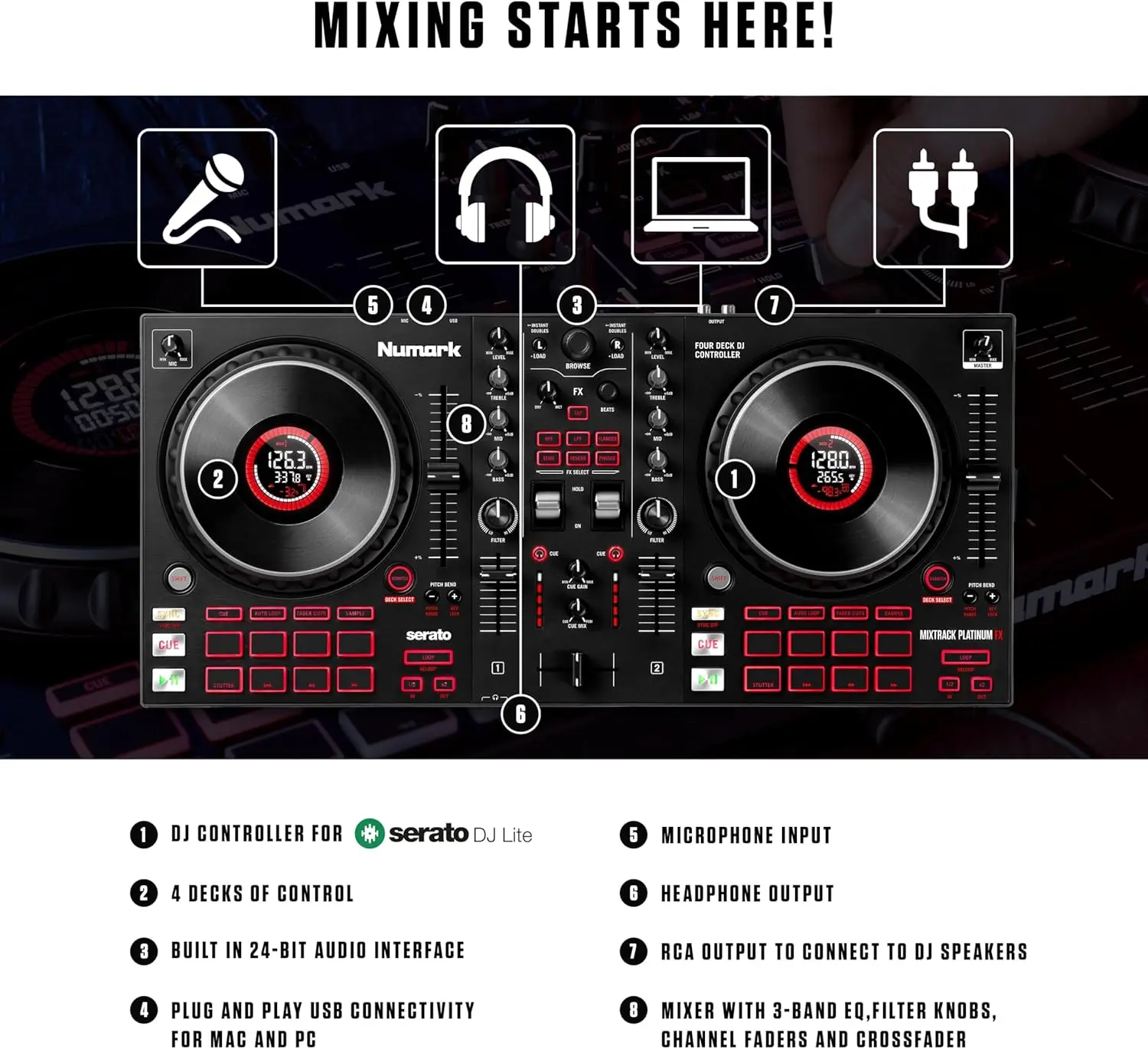 Control, DJ Mixer, Built-in Audio Interface, FX Paddles, 4 Decks + Jog ...