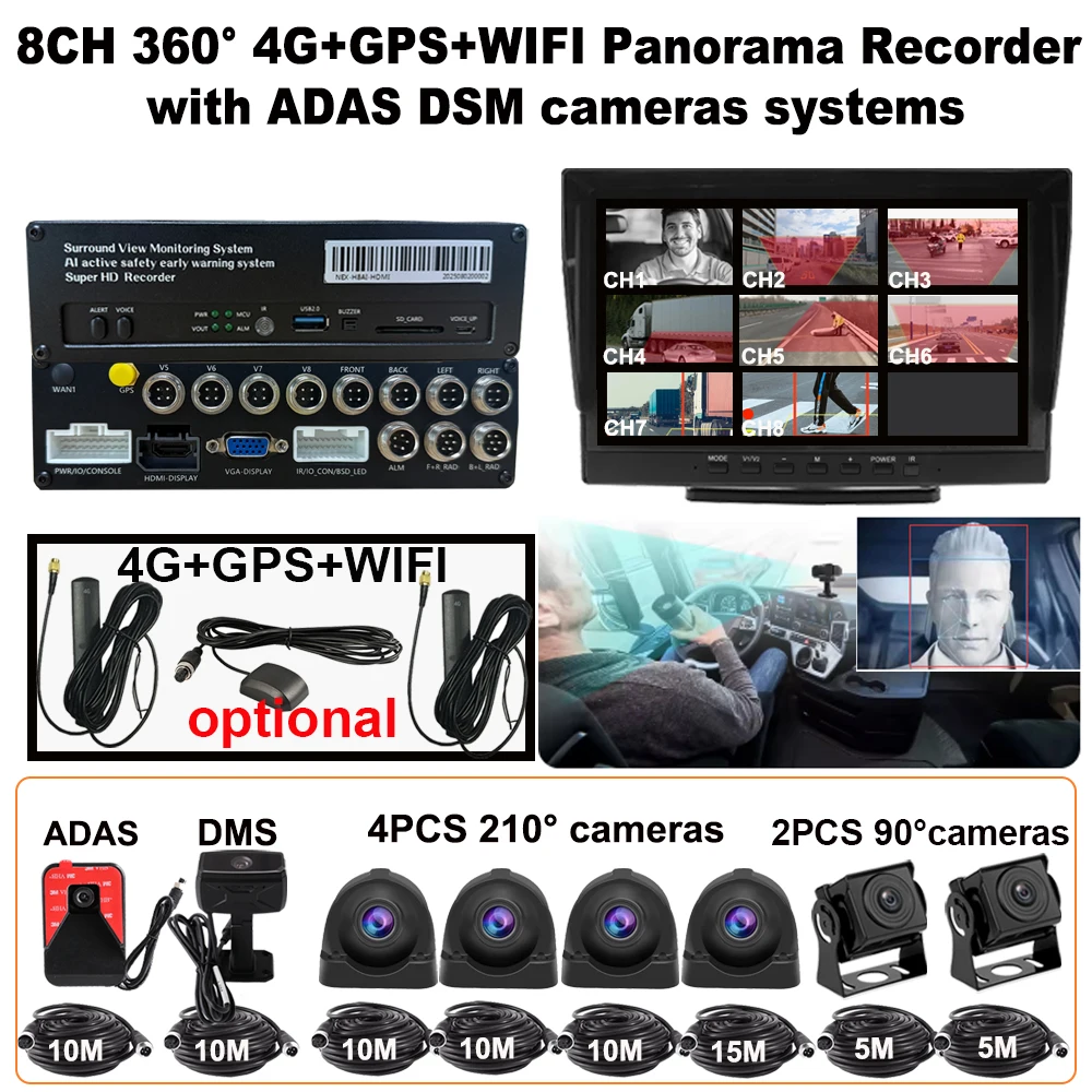 8CH 360° Panorama Recorder with ADAS DSM systems AHD Camera Bird View ...