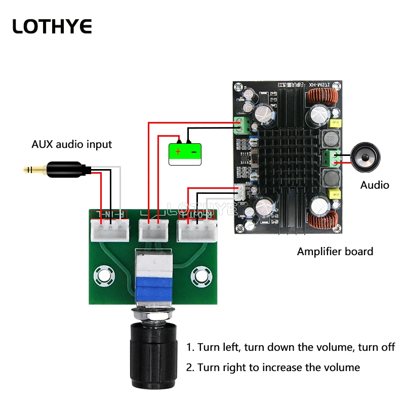 Potentiometer-Module-Amplifier-Board-Module-Volume-Control-Board-Module ...