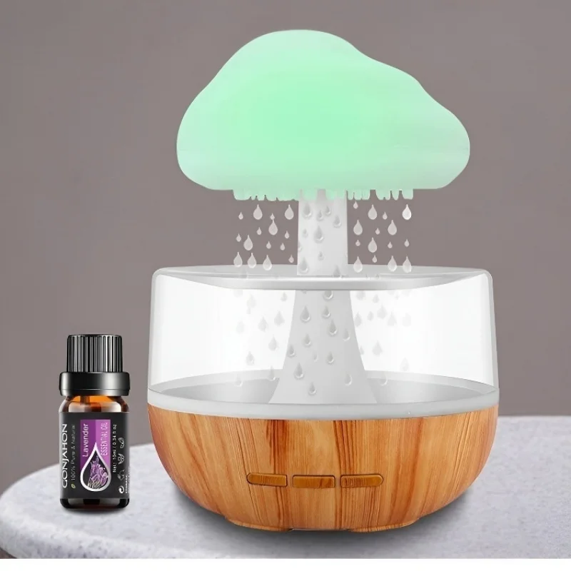 Store Home Products Feedback