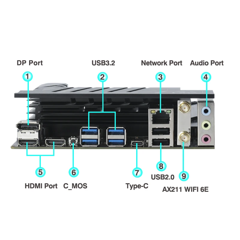ERYING DIY Gaming PC Motherboard With Onboard Core CPU Interpose Kit I9 ...