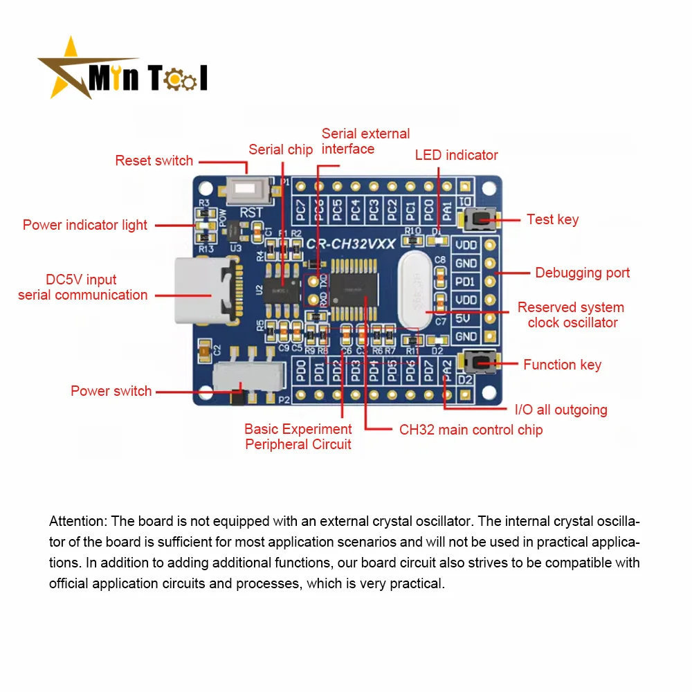 CH32V003-Development-Board-Kit-WCH-CH32V003F4P6-Core-Board-for-DIY ...
