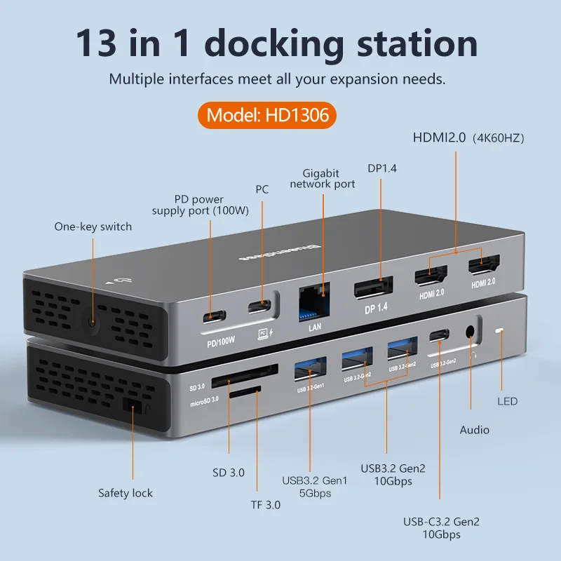 Blueendless-USB-C-Docking-Station-4K-HDTV-Card-Read-13-in-1-Type-c ...