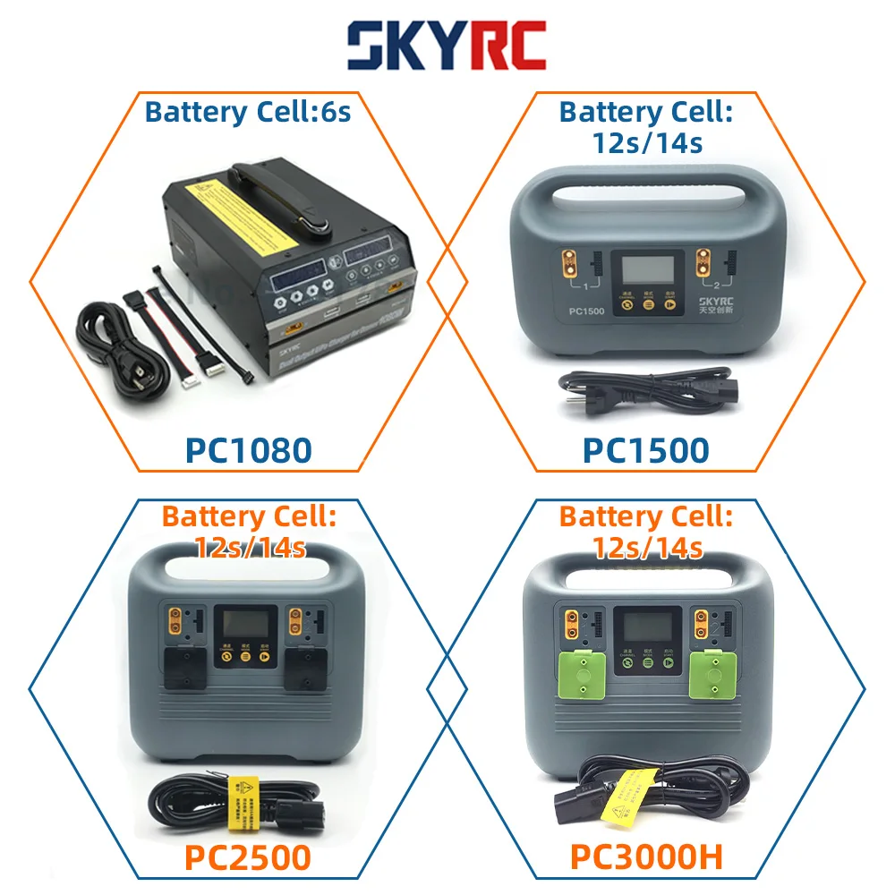 SKYRC-PC1080-PC1500-PC2500-PC3000H-20A-25A-60A-Drone-6S-12S-14S-Lithium ...