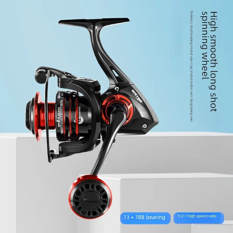 Store Home Products ChoiceDay Feedback