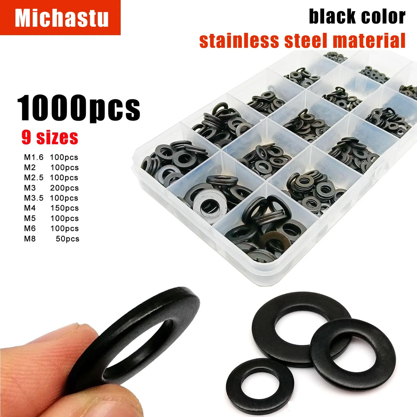 Store Home Products Feedback