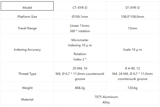 Laserland T-XYR-D Series Double Two Axis Linear Displacement Table XY ...