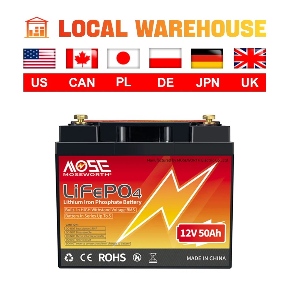 Store Home Products Getaway Deals Feedback