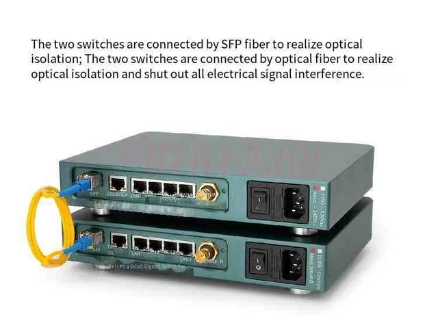 LHY SW-8 Review An Audiophile Network Switch, 51% OFF