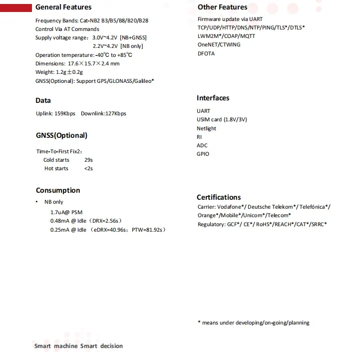 China Low Price 2/5/ 10PCS SIMCom Y7080E Multi-Band NB-IoT Module LPWA LCC+LGA With GPS NB IoT ...