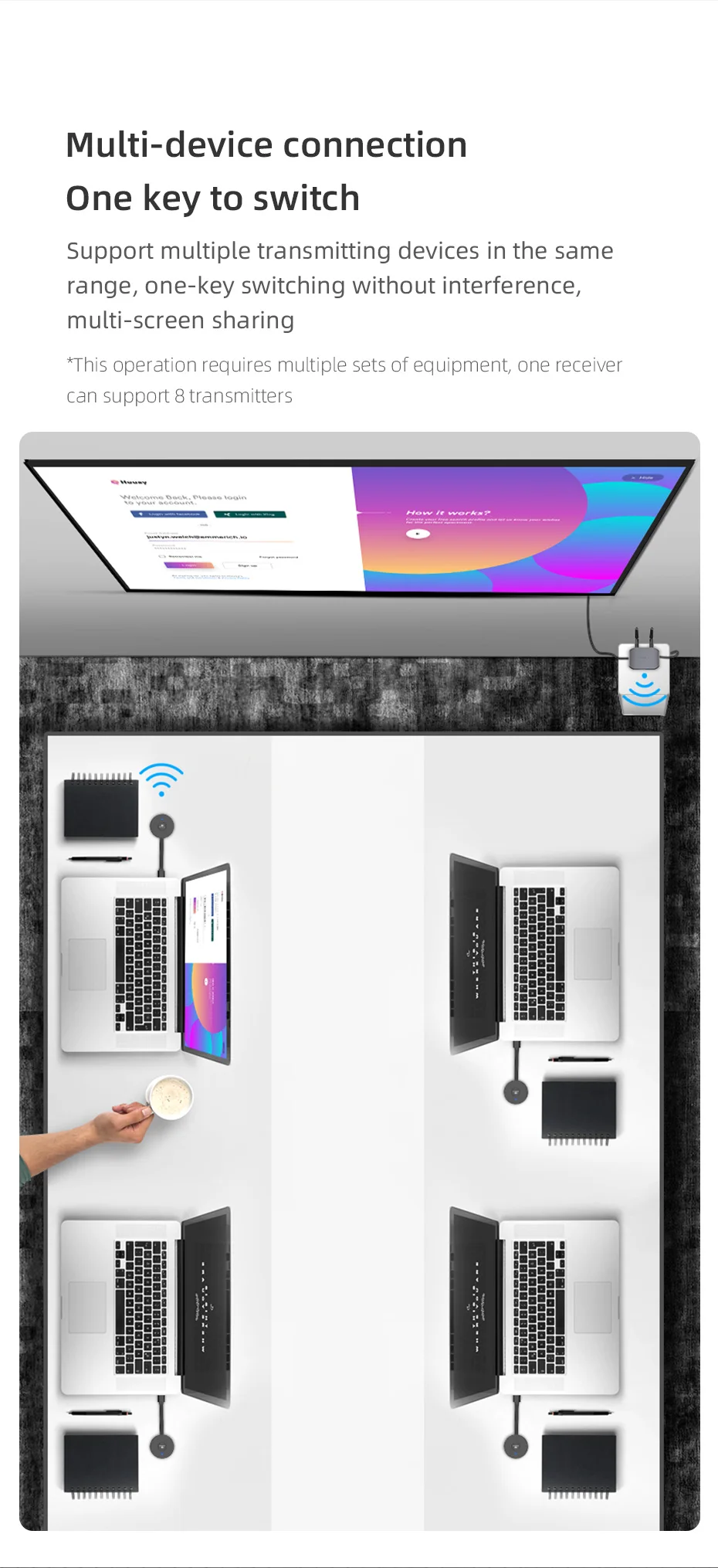 Hagibis Wireless Hdmi Video Transmitter & Receiver G6w Kits Hdmi ...