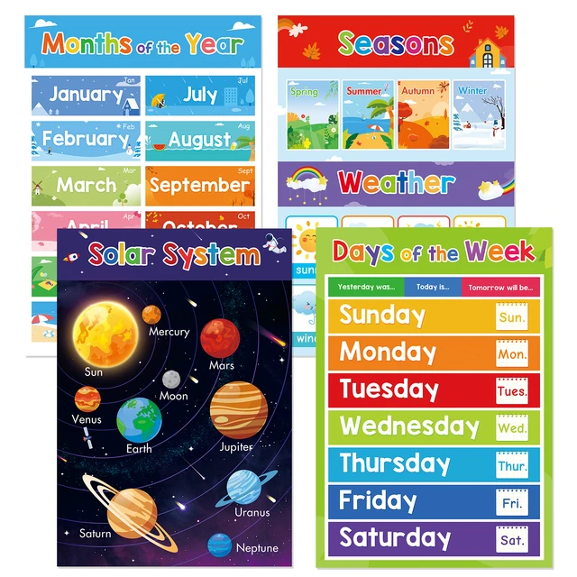 Months Of The Year Posters For Classroom