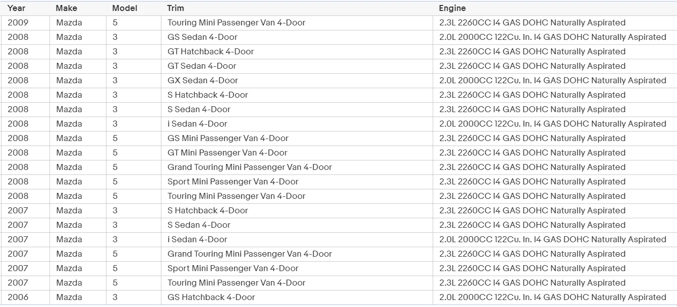 AC Compressor Fits Mazda 3 2.0/2.3L 2004, 2005, 2006, 2007, 2008, 2009 ...