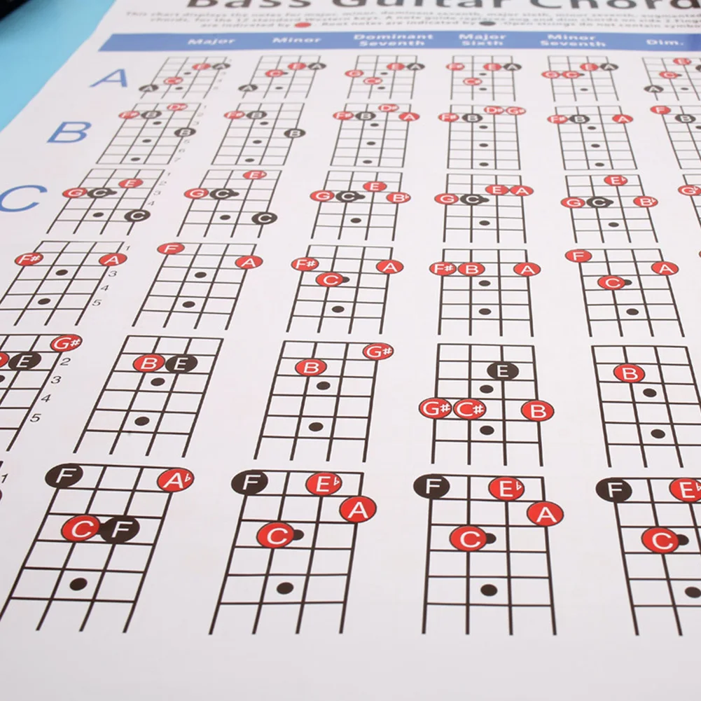 Finger-Exercise-Learner-Tablature-Fretboard-Bass-Guitar-4-Strings-Art ...