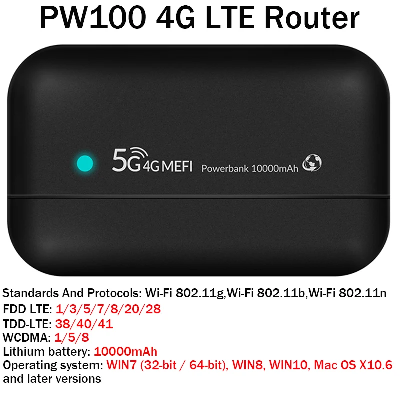 Globe Tattoo Pocket Wifi