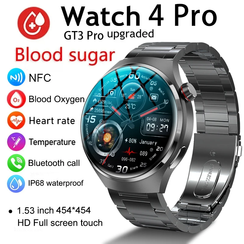 Guhuavmi-Uhr-4-Pro-GPS-Smartwatch-M-nner-GT4-Pro-Amoled-360-360-HD ...