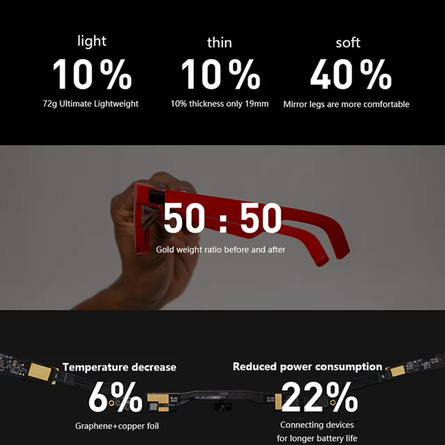 XREAL Nreal Air 2 pro Smart AR Glasses HD Nreal Air 2 Pro Micro-OLED ...