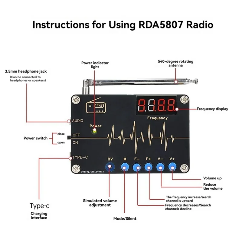【B89E】RDA5807M FM Radio Kit 87-108Mhz With Digital Tube Display DIY ...
