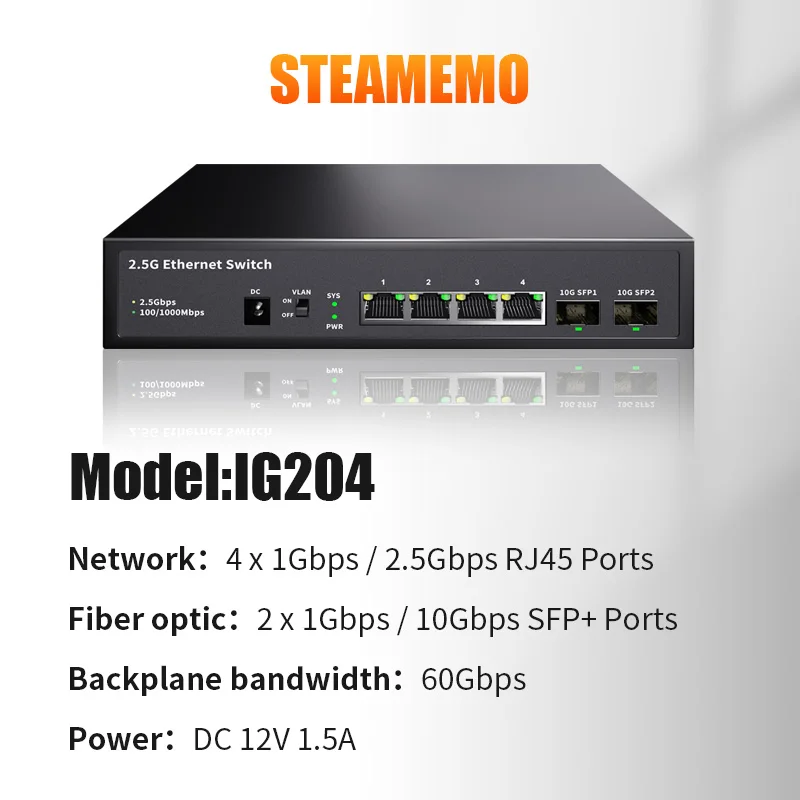 STEAMEMO-2-5G-4-Port-Ethernet-Switch-10G-SFP-Network-Switch-None-POE ...