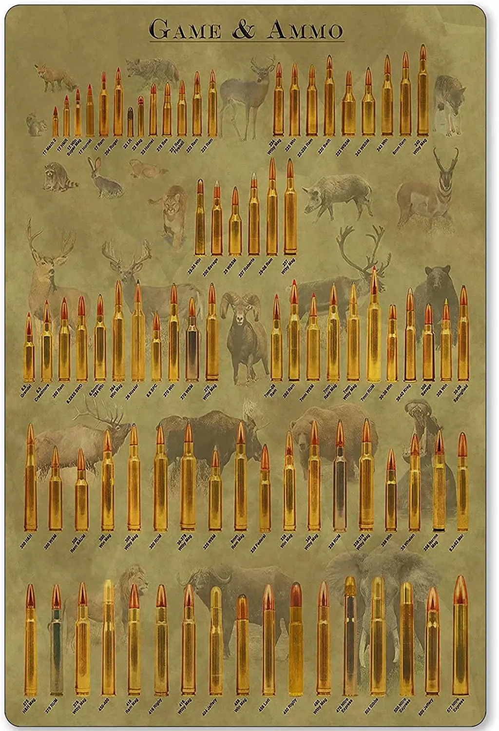 Game-Muni-o-Metal-Tin-Sign-Ca-a-Conhecimento-Infogr-fico-Parede-Decora ...