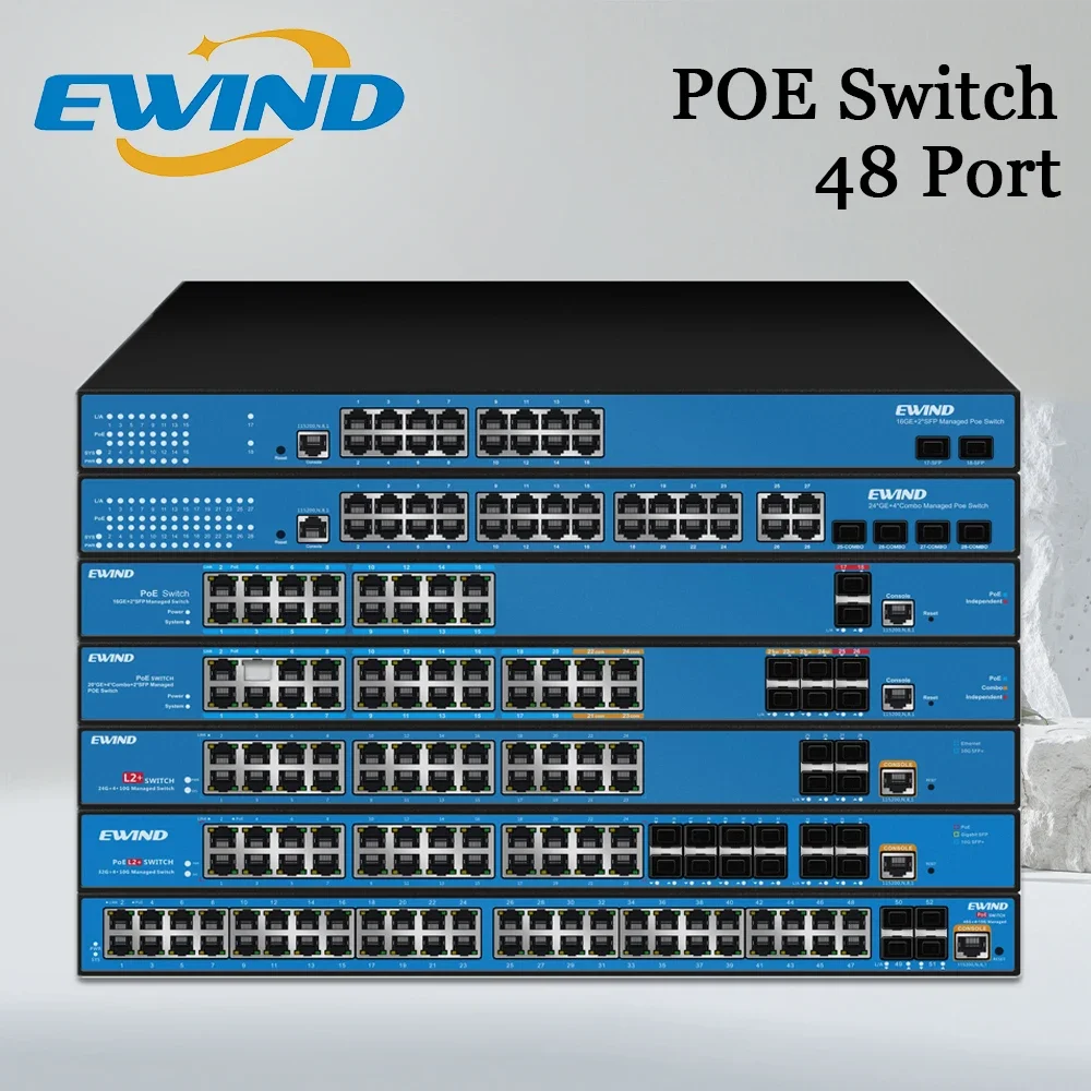 EWIND-Switch-Ethernet-Gigabit-completo-Sem-gerenciamento-AI-Smart ...
