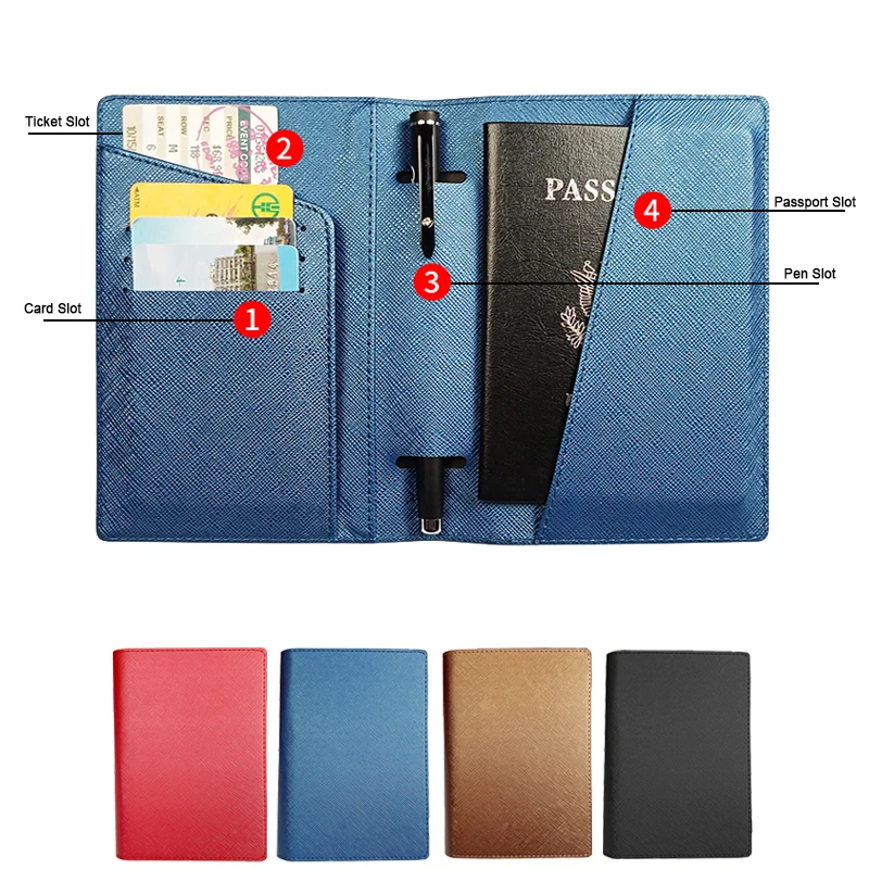 Passport Cover Texture