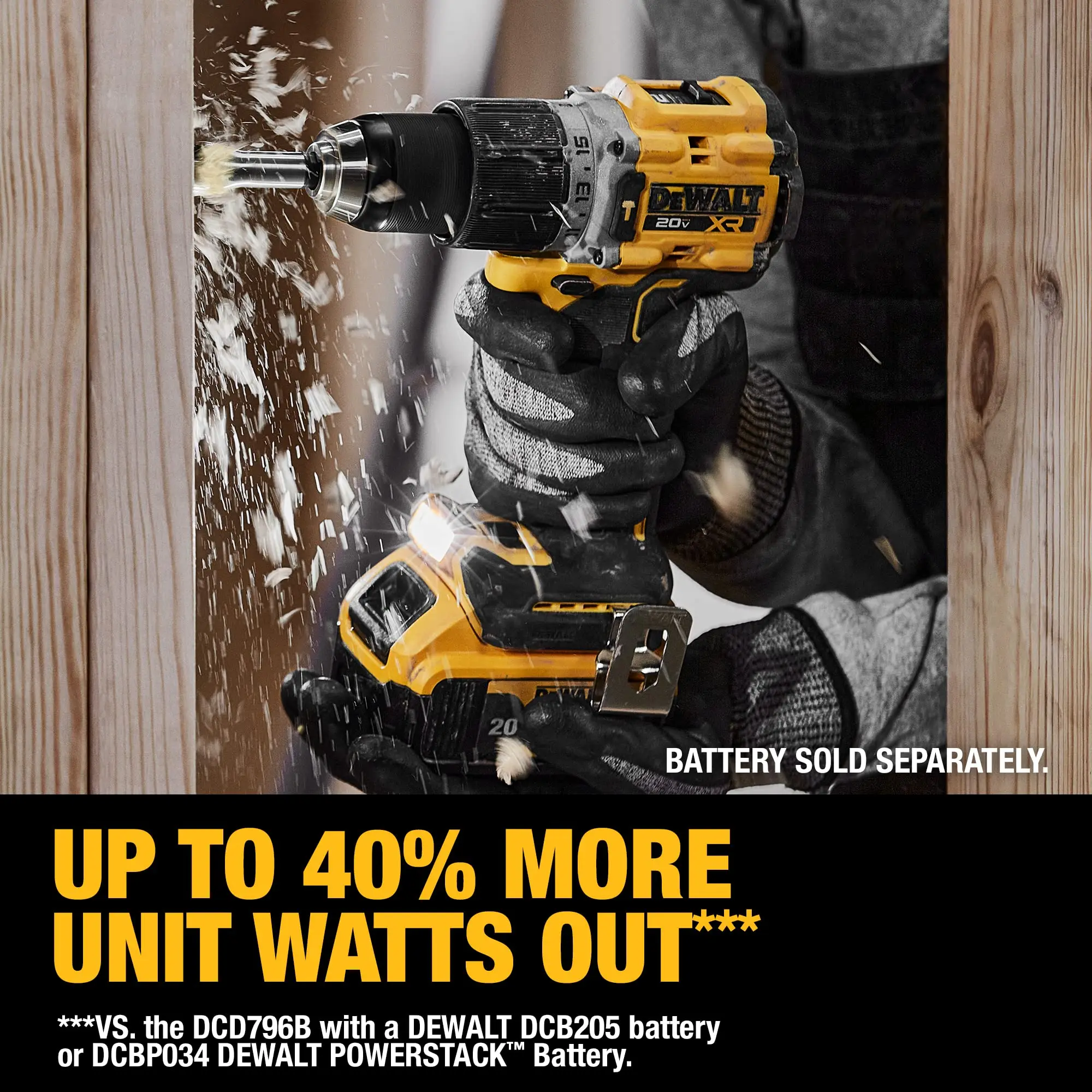 DEWALT 20V Lithium-Ion Cordless Brushless Drill, 60% OFF