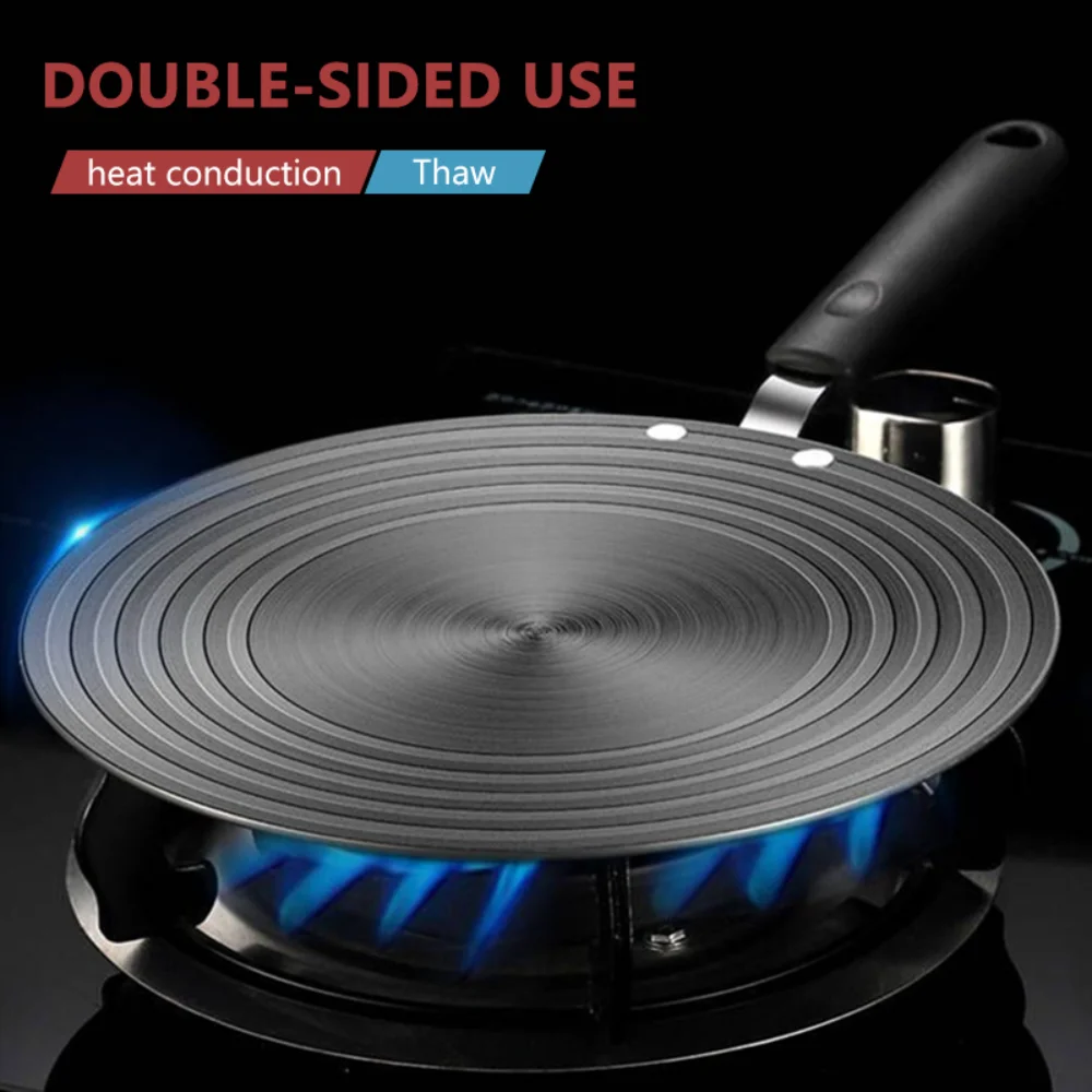 Heat-Conduction-Plate-for-Gas-Stove-Thickened-Non-Slip-Heat-Diffuser ...