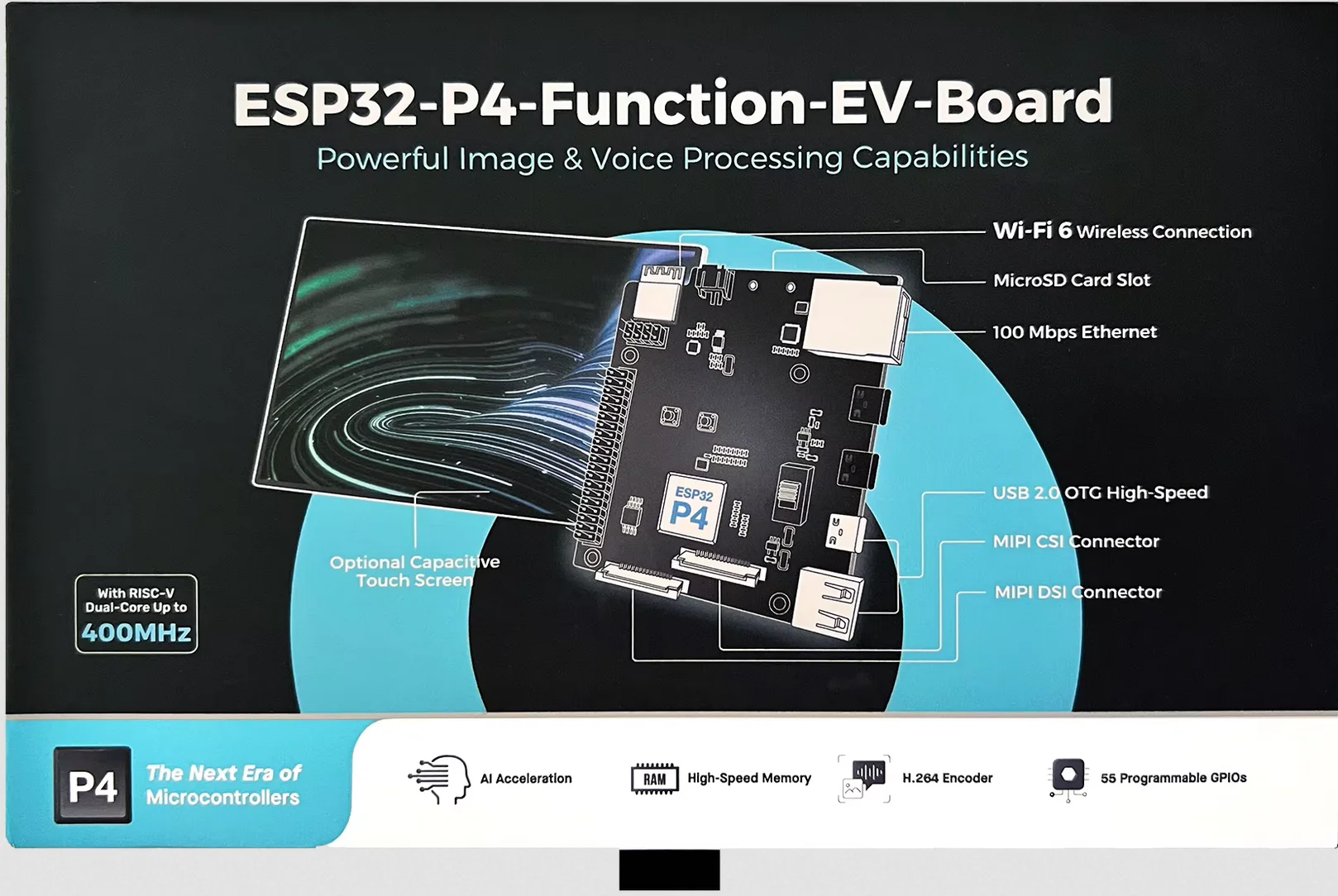 ESP32-P4-Function-EV-Board-Espressif-Systems-AIoT-Engineering-Sample ...