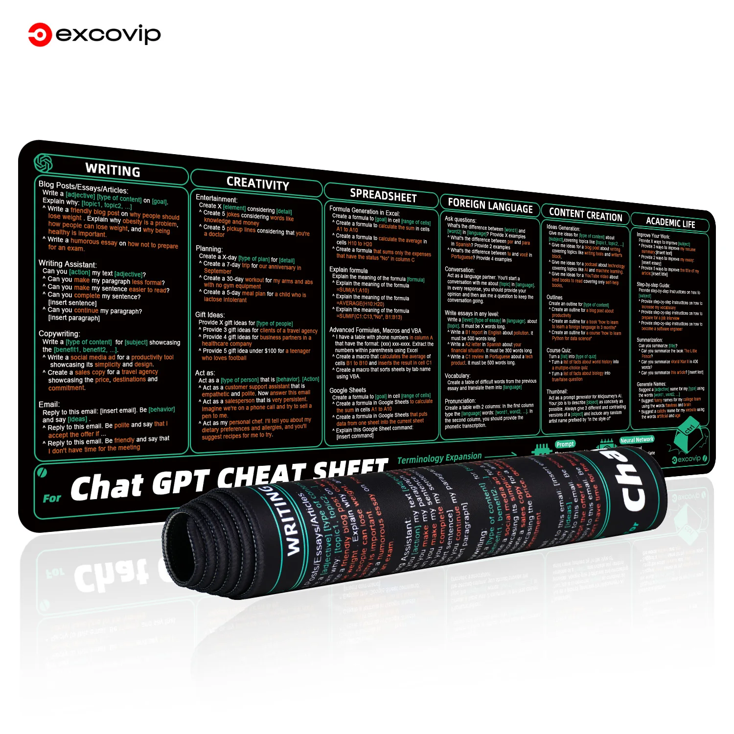EXCO ChatGPT Mouse Pad Large Shortcuts Keyboard Mousepad for AI ...