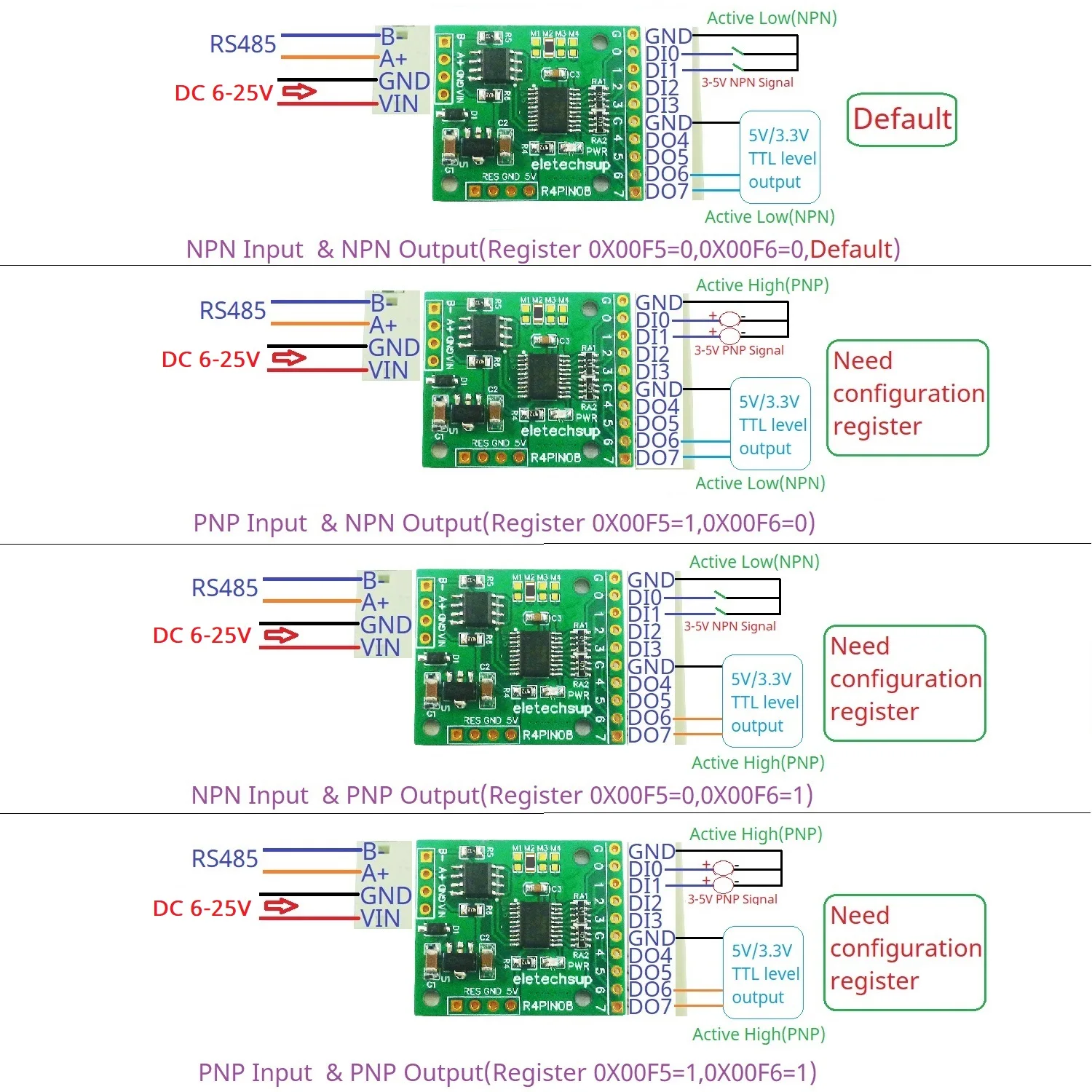 DC-5V-12V-24V-8CH-Multifunction-RS485-Remote-IO-2-54mm-Pin-Core-Board-Modbus-Rtu.jpg