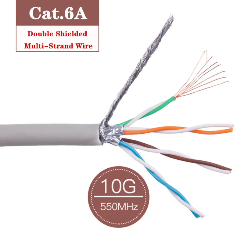 Cat6A-RJ45-Network-Cable-Double-Shielded-Multi-Strand-Wire-10Gbps-SFTP ...
